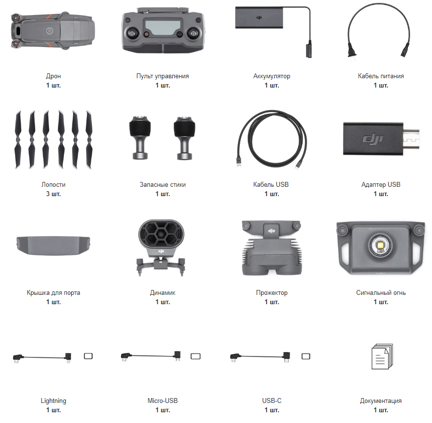 Купить DJI Mavic 2 Enterprise Dual + Smart Controller - AEROMOTUS